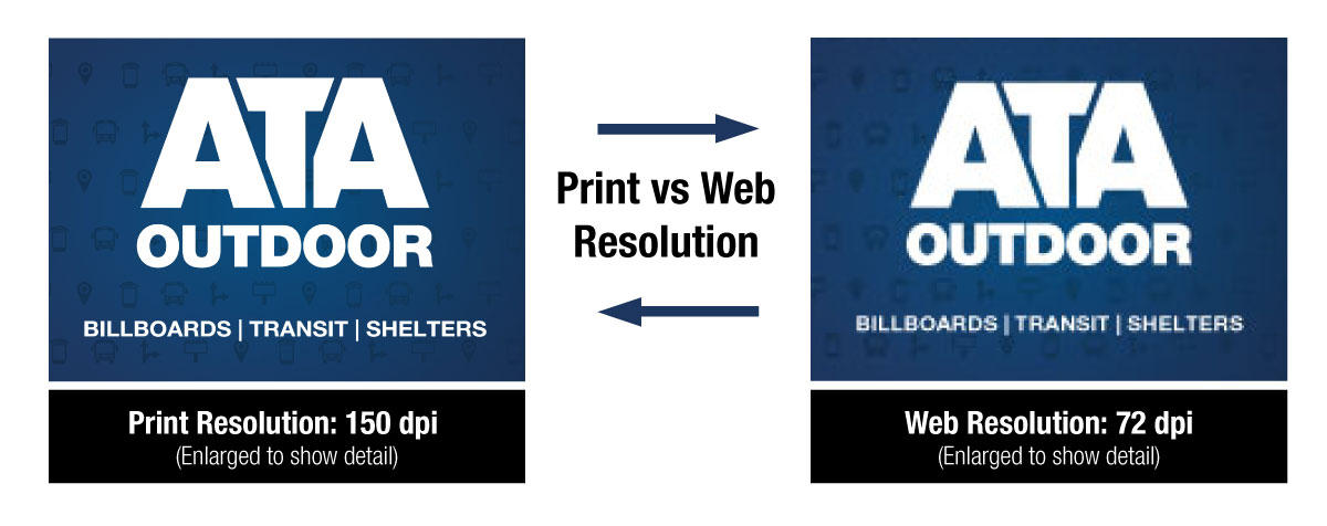Pixels and Paths: Navigating the World of Vector and Raster Files | ATA ...