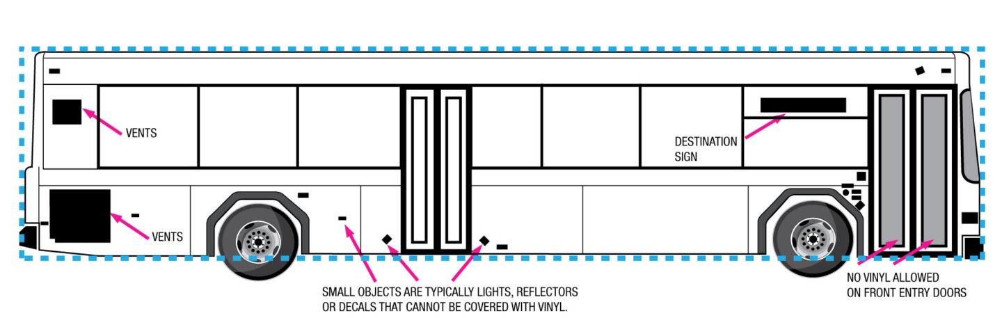 Artwork Essentials: A Comprehensive Guide to ATA Bus Wrap Templates ...